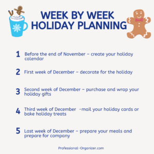 Week by Week Holiday Planning - Ellen's Blog, Professional Organizing ...