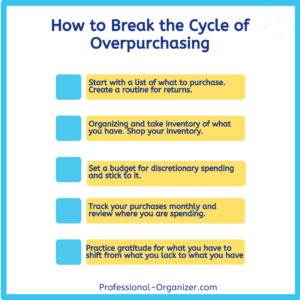 How to Break the Cycle of Overpurchasing - Ellen's Blog, Professional ...